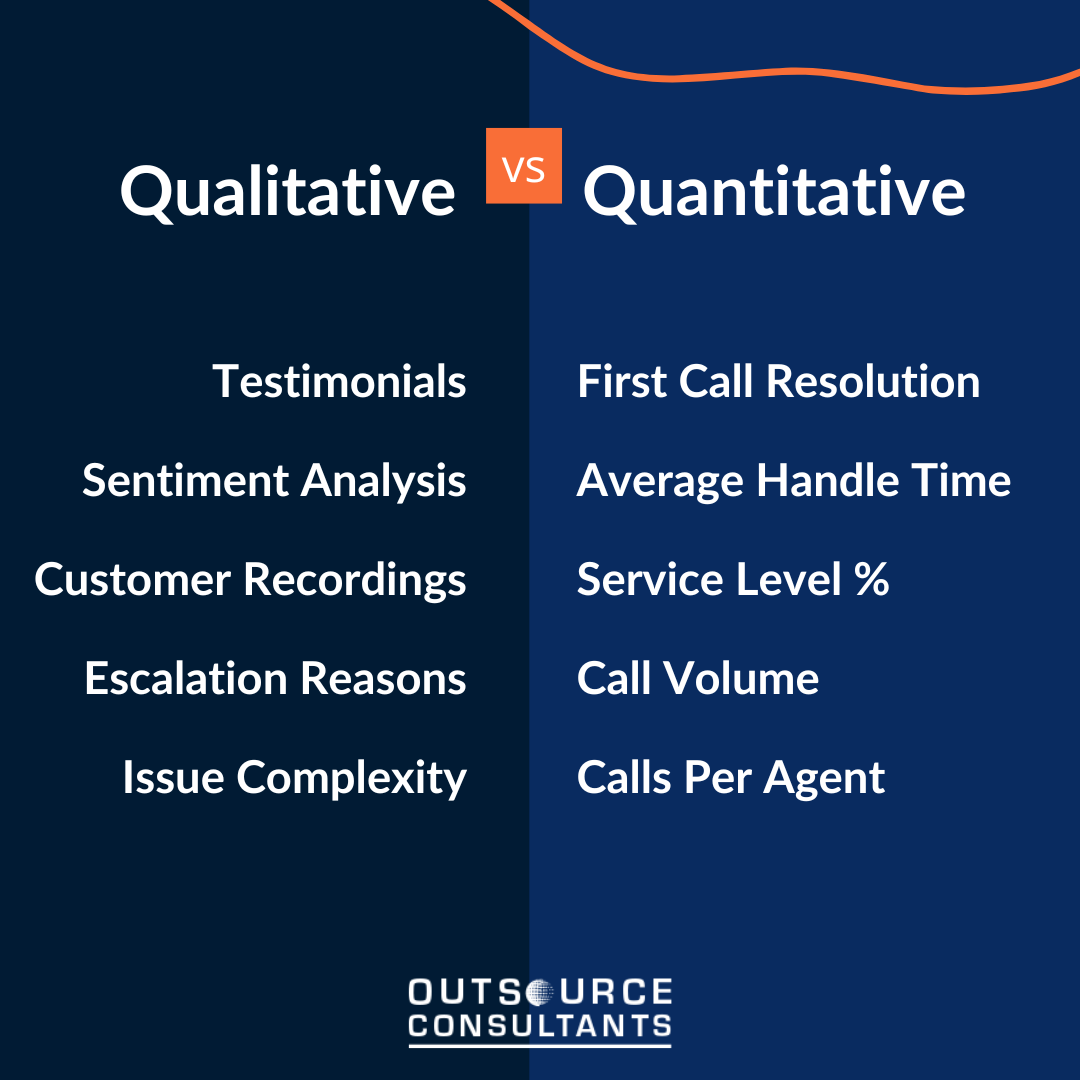 How to Enhance CX Metrics Strategically - Outsource Consultants
