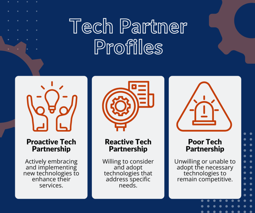 Wish Your BPO Did More with Technology? | BPO Health Check - Outsource ...