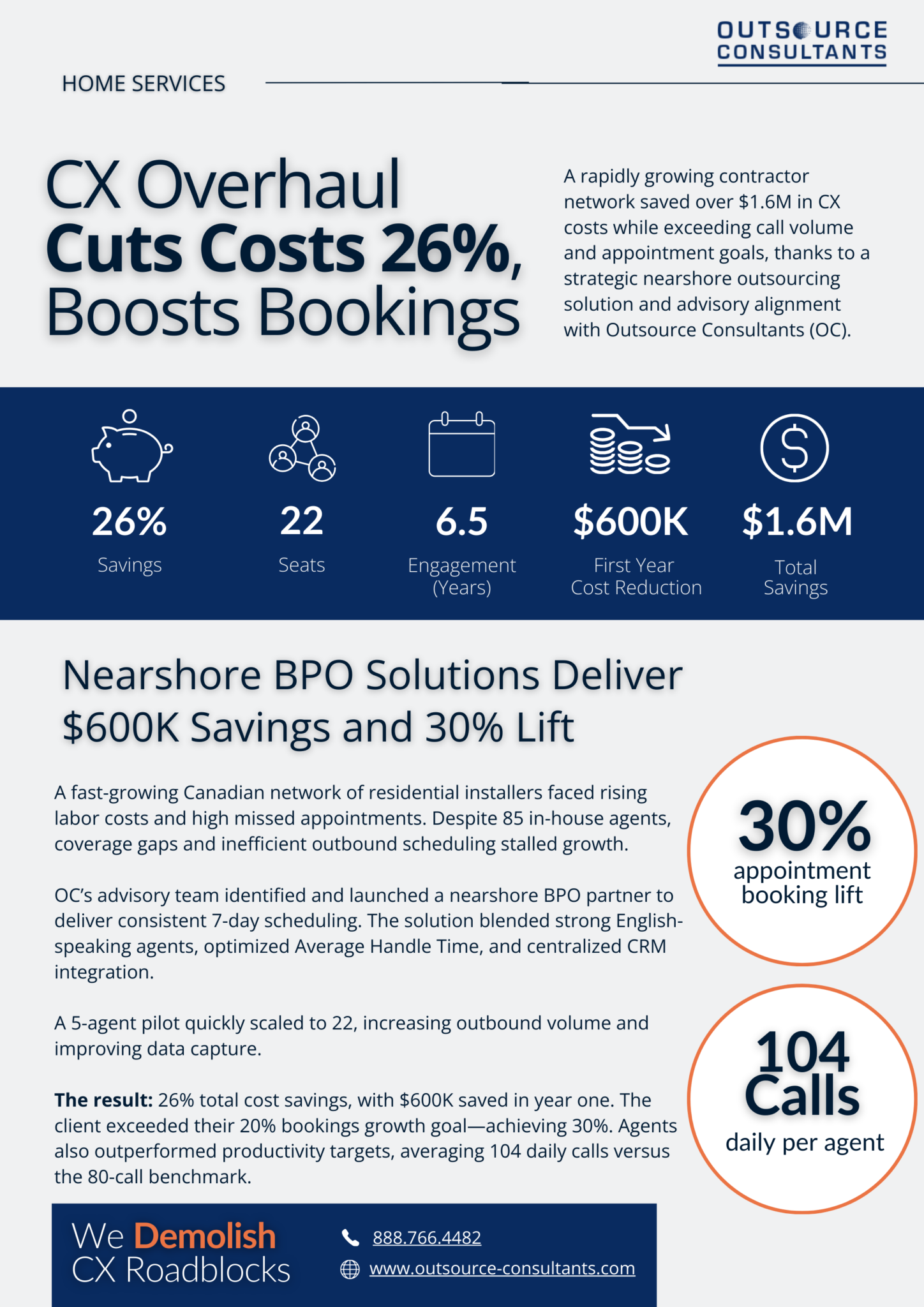 CX Overhaul Cuts Costs 26%, Boosts Bookings - Outsourcing Resources ...